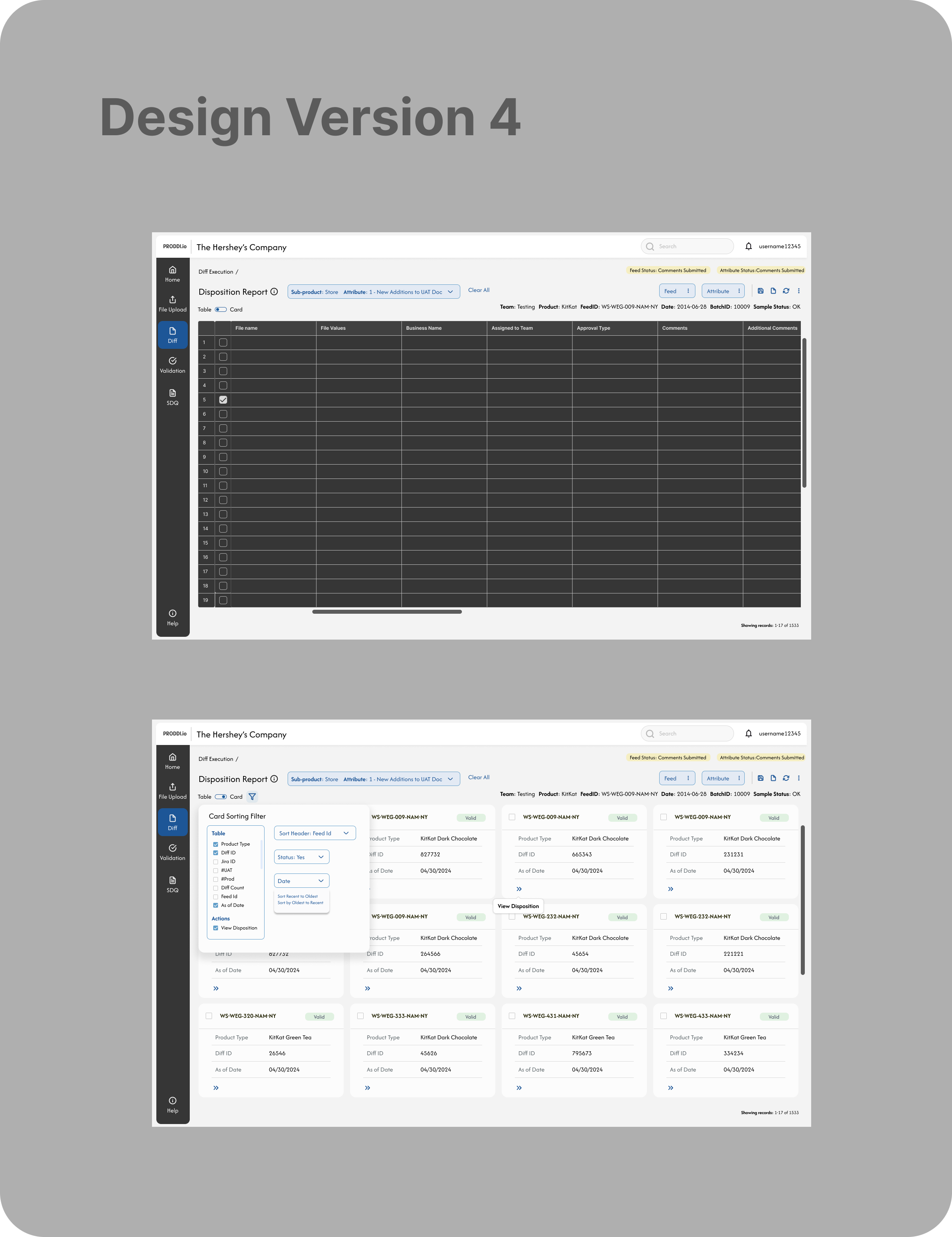 PRODDI.io – BY ALEXA NICOLE